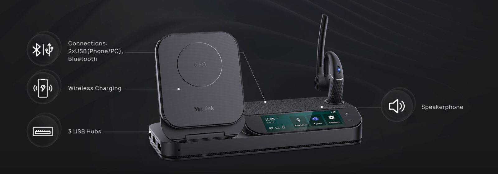 Yealink BH71 WS Mono Bluetooth Headset with Workstation, USB Dongle